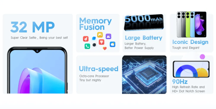 Tecno Spark 9T - The Incredible Smart Phone of Tecno Brand